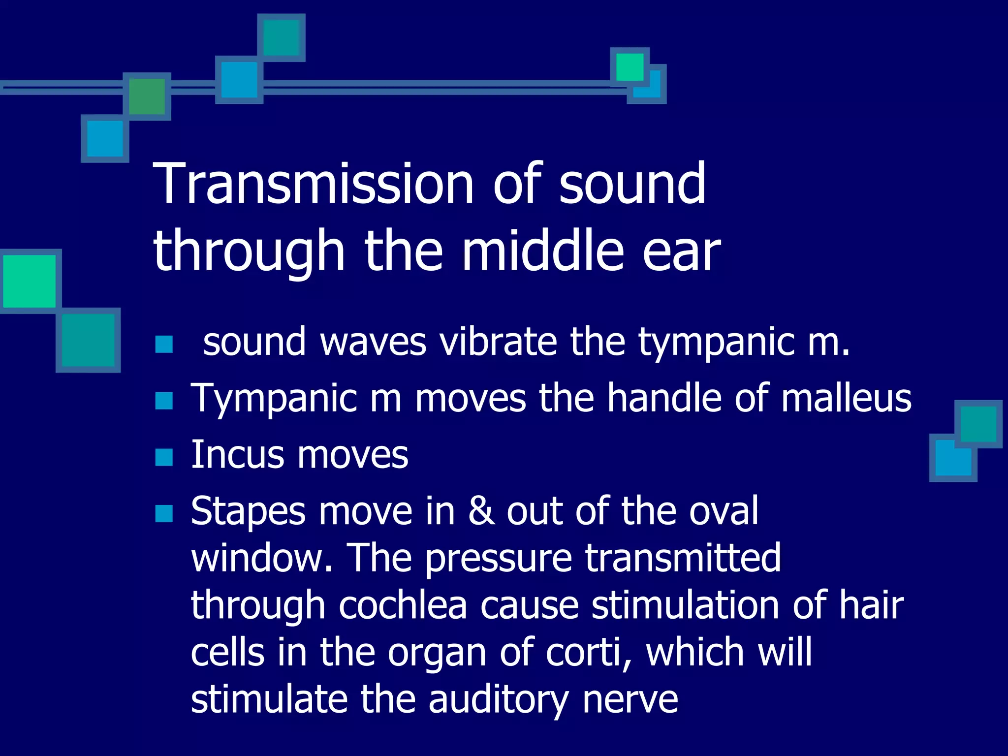Physiology of Hearing(Presentation).pptx