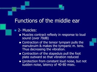 Physiology of Hearing(Presentation).pptx