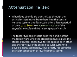 Physiology of hearing | PPTX