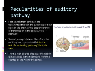Physiology of hearing | PPTX