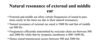 PHYSIOLOGY OF HEARING,VISION,gTASTE.pptx