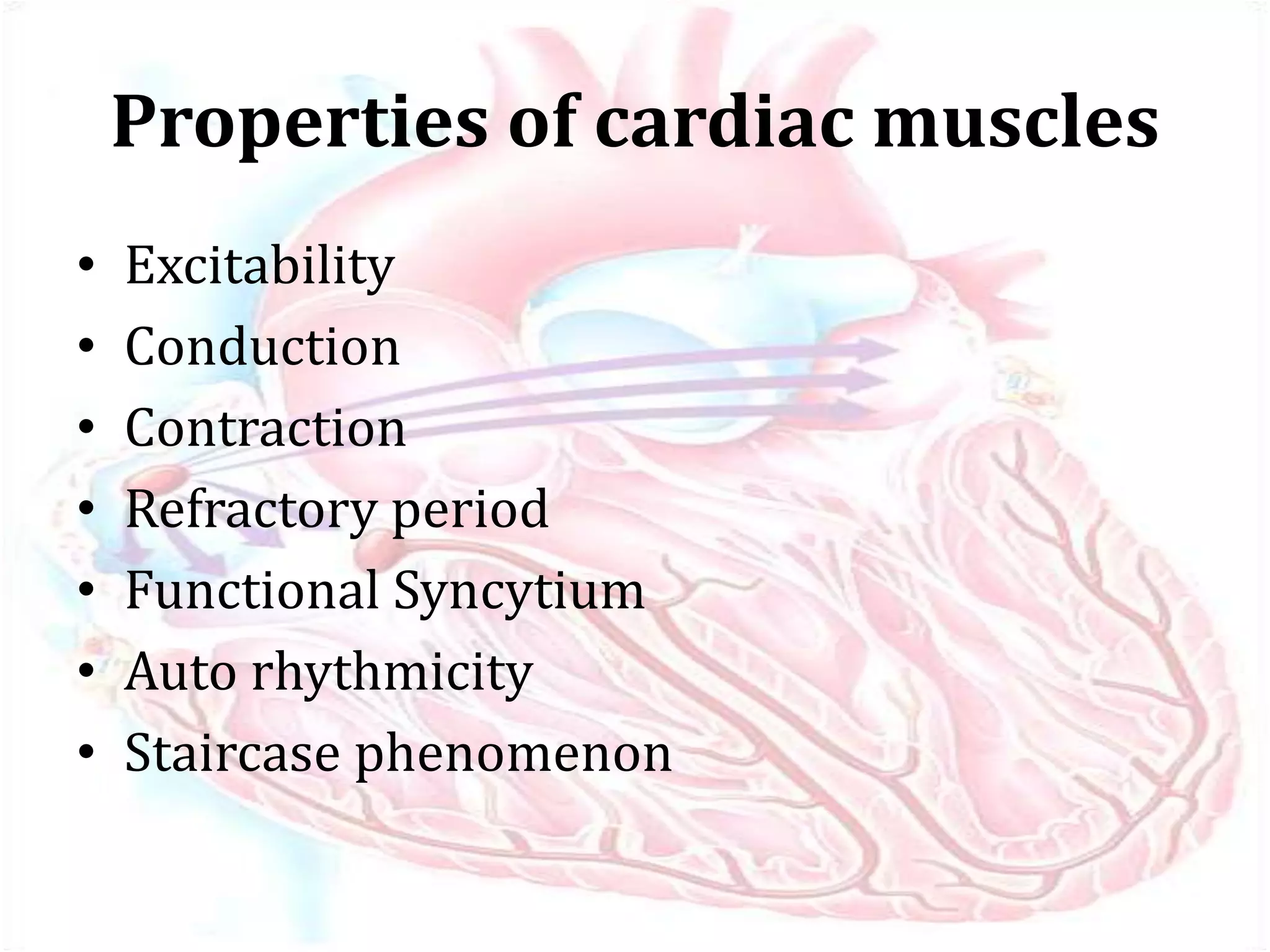 Physiology of heart | PPSX