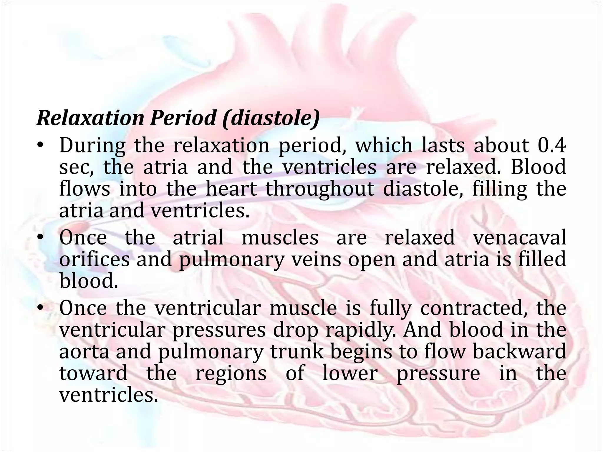 Physiology of heart | PPSX