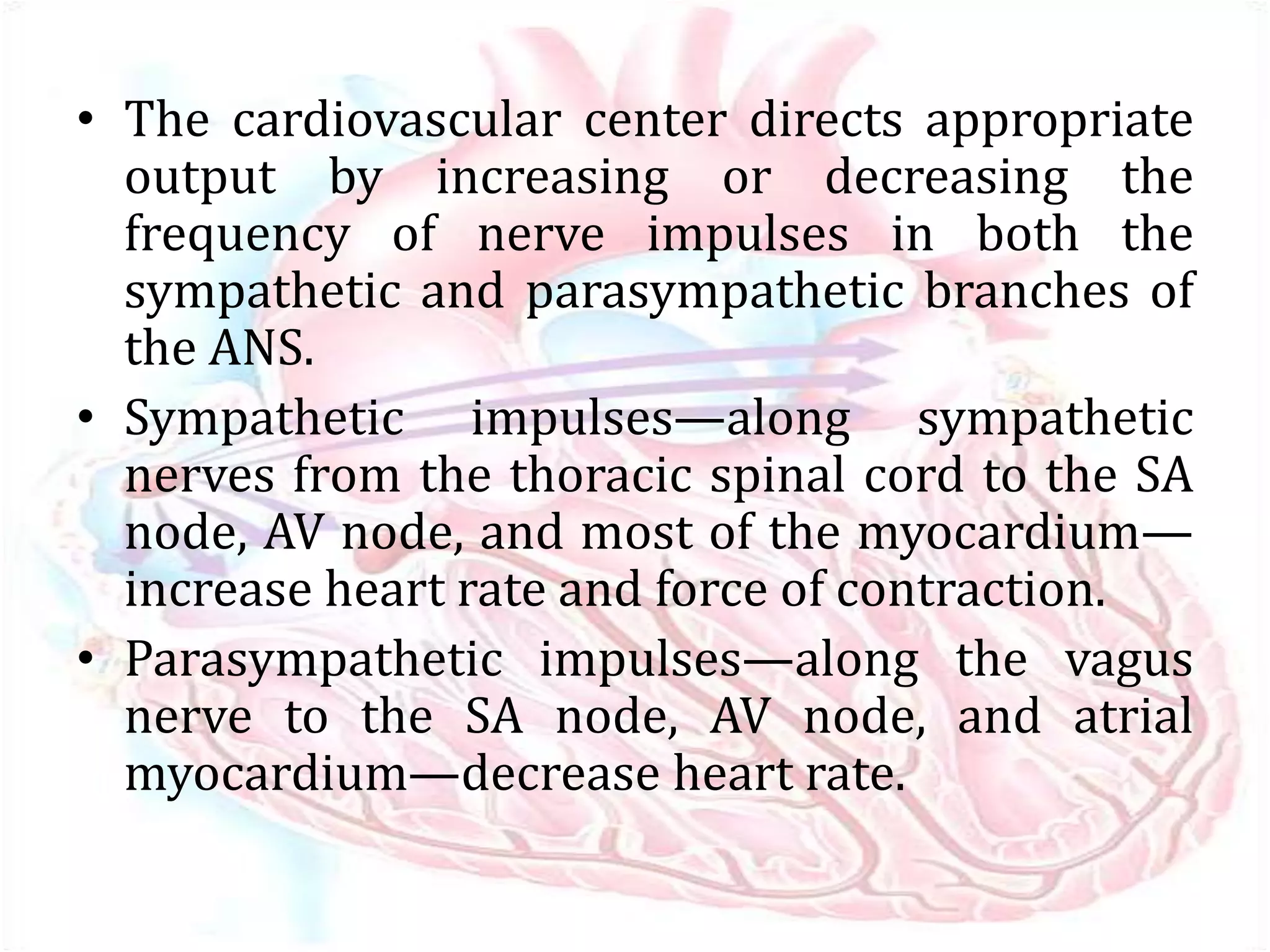 Physiology of heart | PPSX