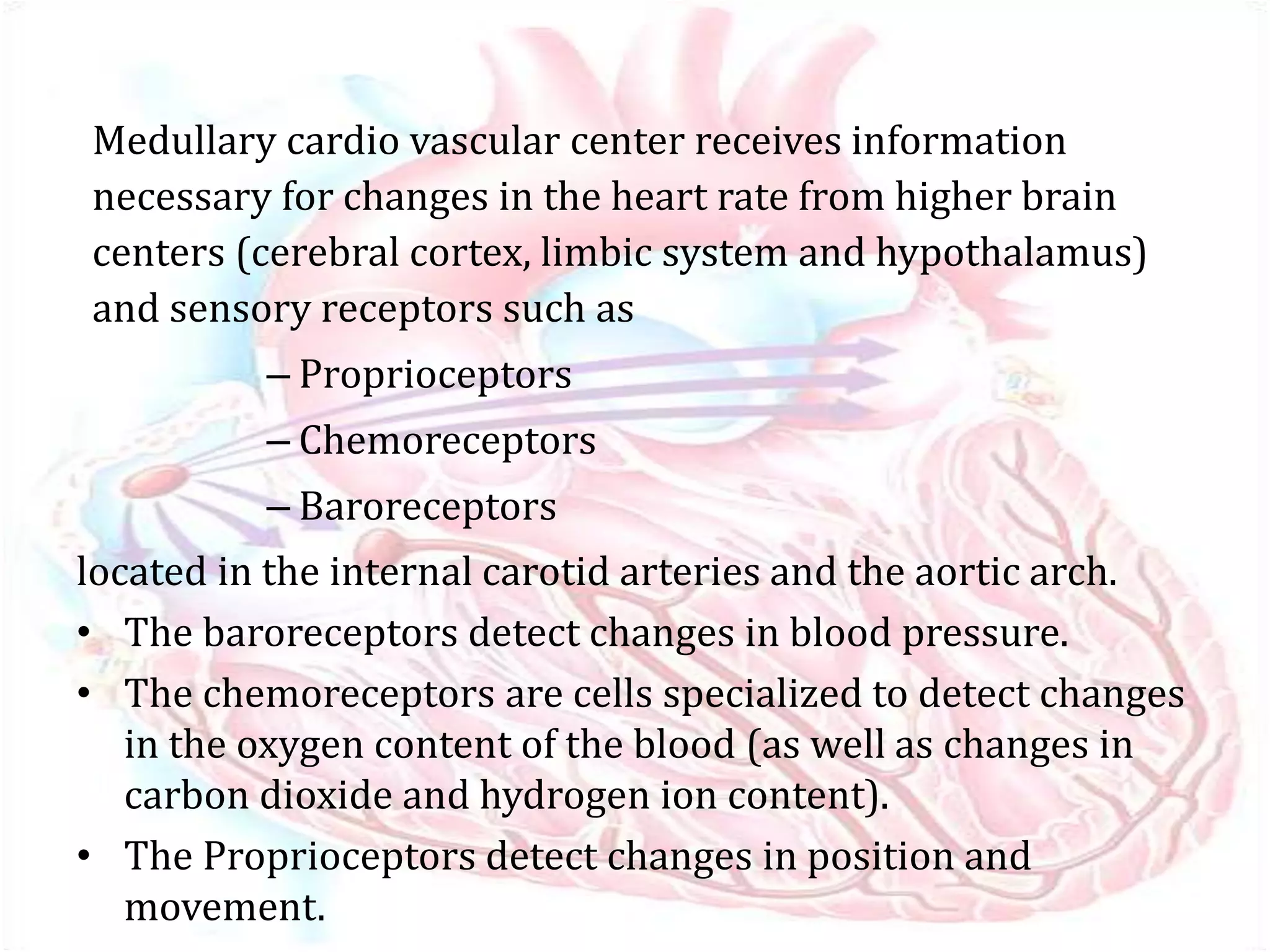 Physiology of heart | PPSX