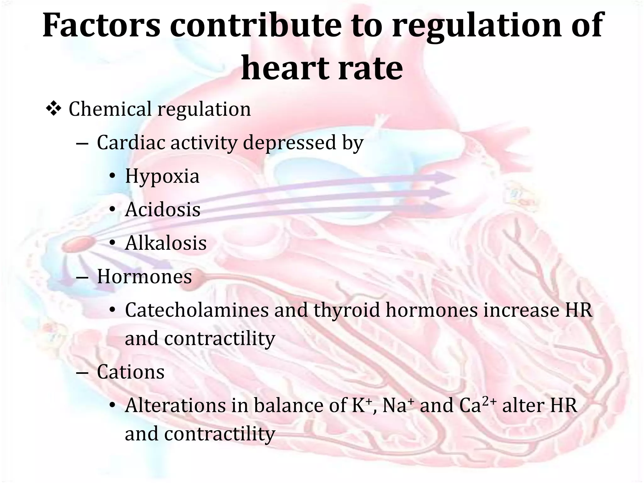 Physiology of heart | PPSX