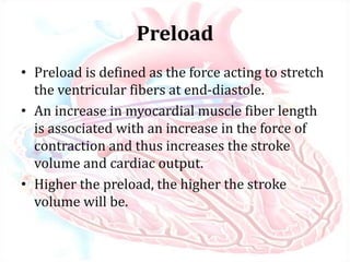 Physiology of heart | PPSX