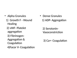 Physiology_Of_Hemostasis_Dfinalhkpaa.pptx