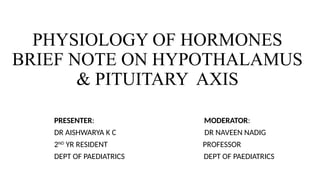 PHYSIOLOGY OF HORMONES a brief note on hormones | PPTX