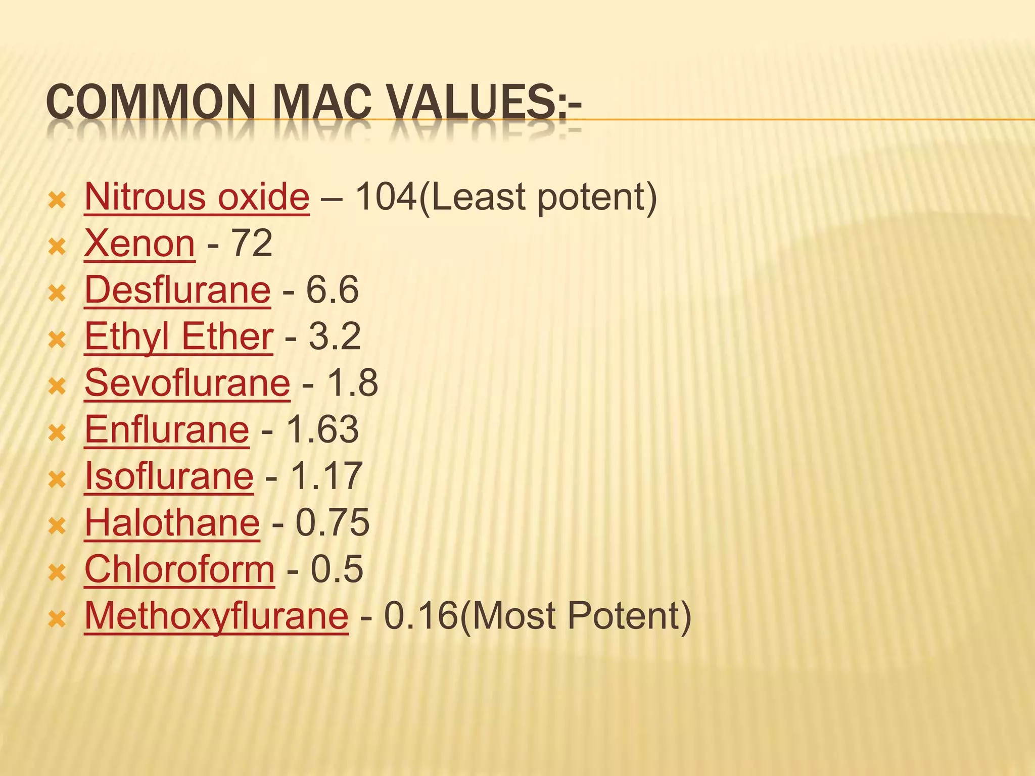 Physiology of inhalational anaesthetic agents | PPTX