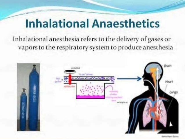 Physiology of inhalational anaesthetic agents