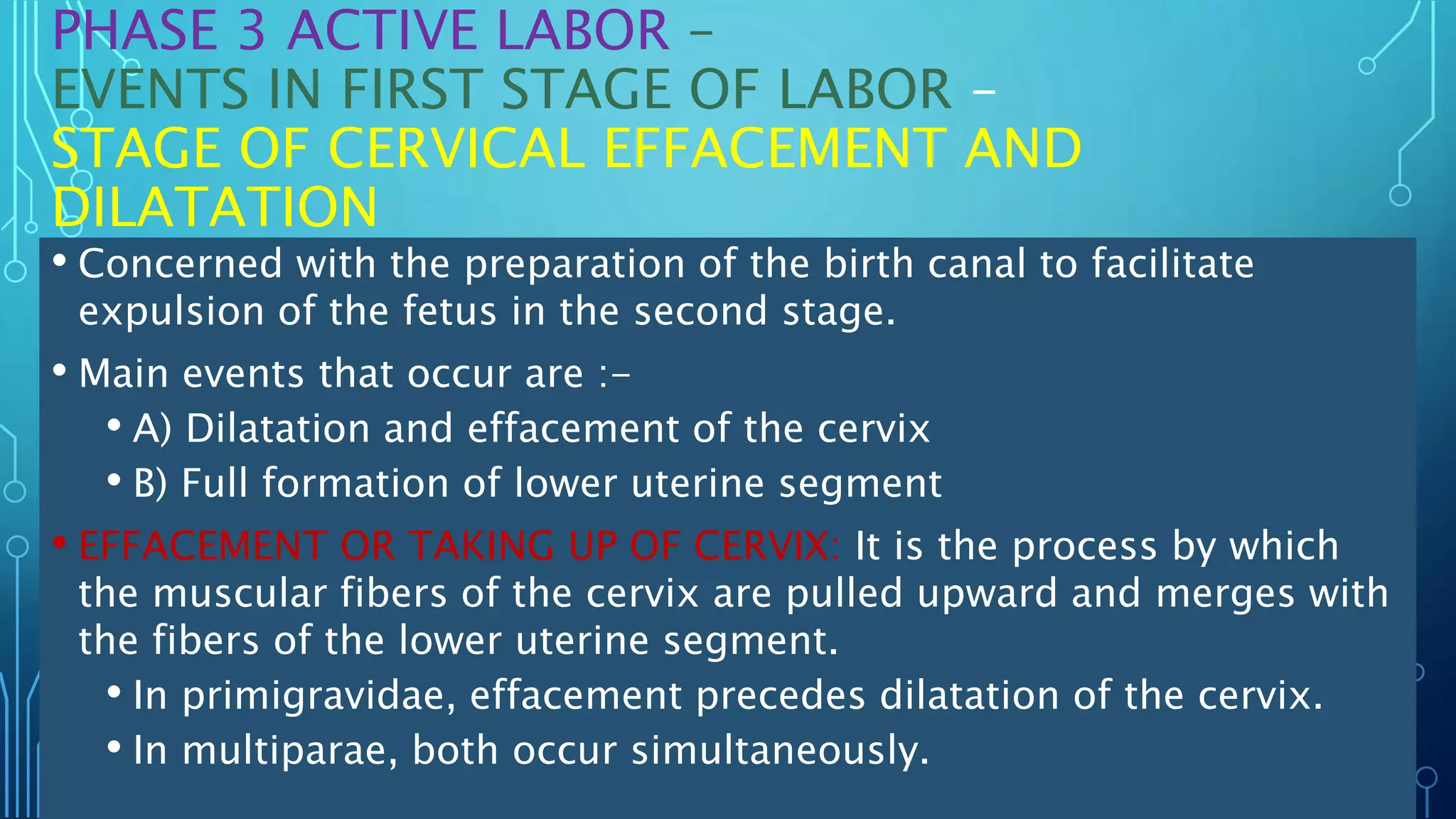 Physiology of labor | PPTX