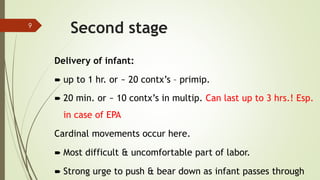 physiologyoflaborandpainpathways-141012130151-conversion-gate01.pdf
