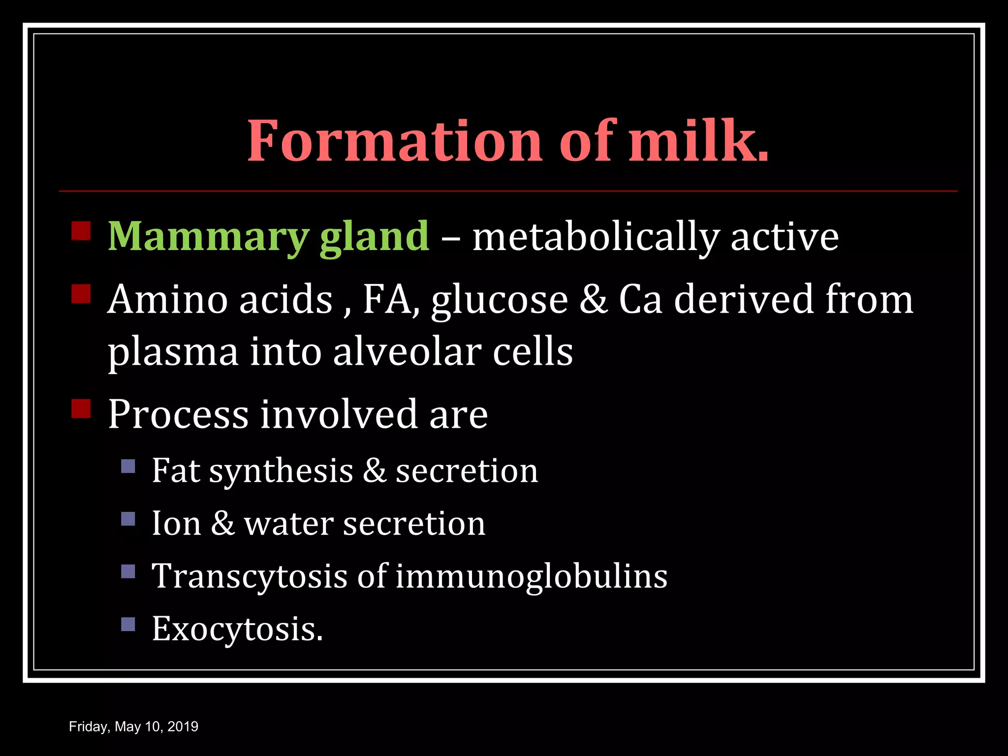 PHYSIOLOGY OF LACTATION | PPT