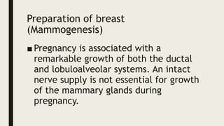 Physiology of Lactation in Obstetrics and gynecological nursing seminar ...