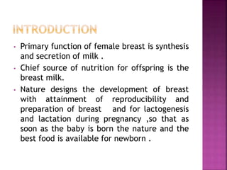 Physiology of Lactation.ppt for physiology nursu=ing | PPT