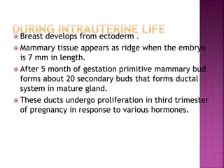 Physiology of Lactation.ppt for physiology nursu=ing | PPT