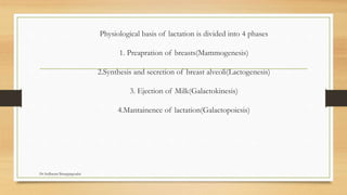 Physiology ofl actation breast milk and breastfeeding 200509084346 | PPT
