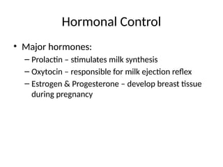 Physiology_of_Lactation_Presentation.pptx