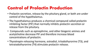 PHYSIOLOGY OF LACTION IN ANIMALS.pdf