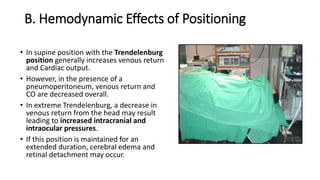 Physiology of laparoscopic surgery | PPTX