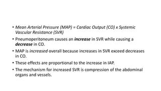 Physiology of laparoscopic surgery | PPTX | Lung and Respiratory Health ...