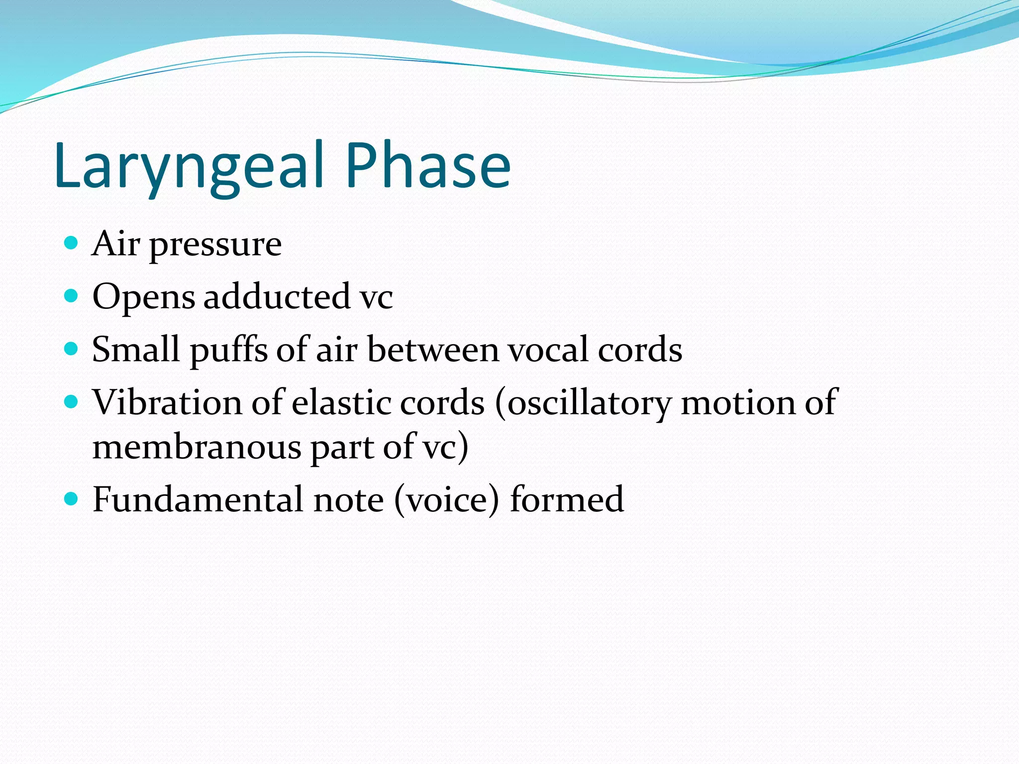 Physiology of larynx and hoarseness | PPTX