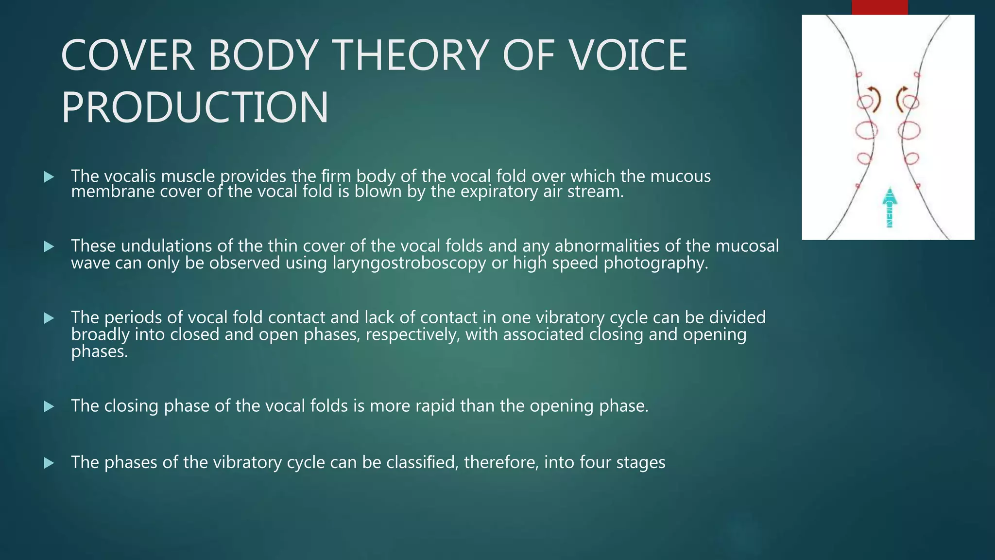Physiology of larynx& theories of voice production(dr.ravindra ...