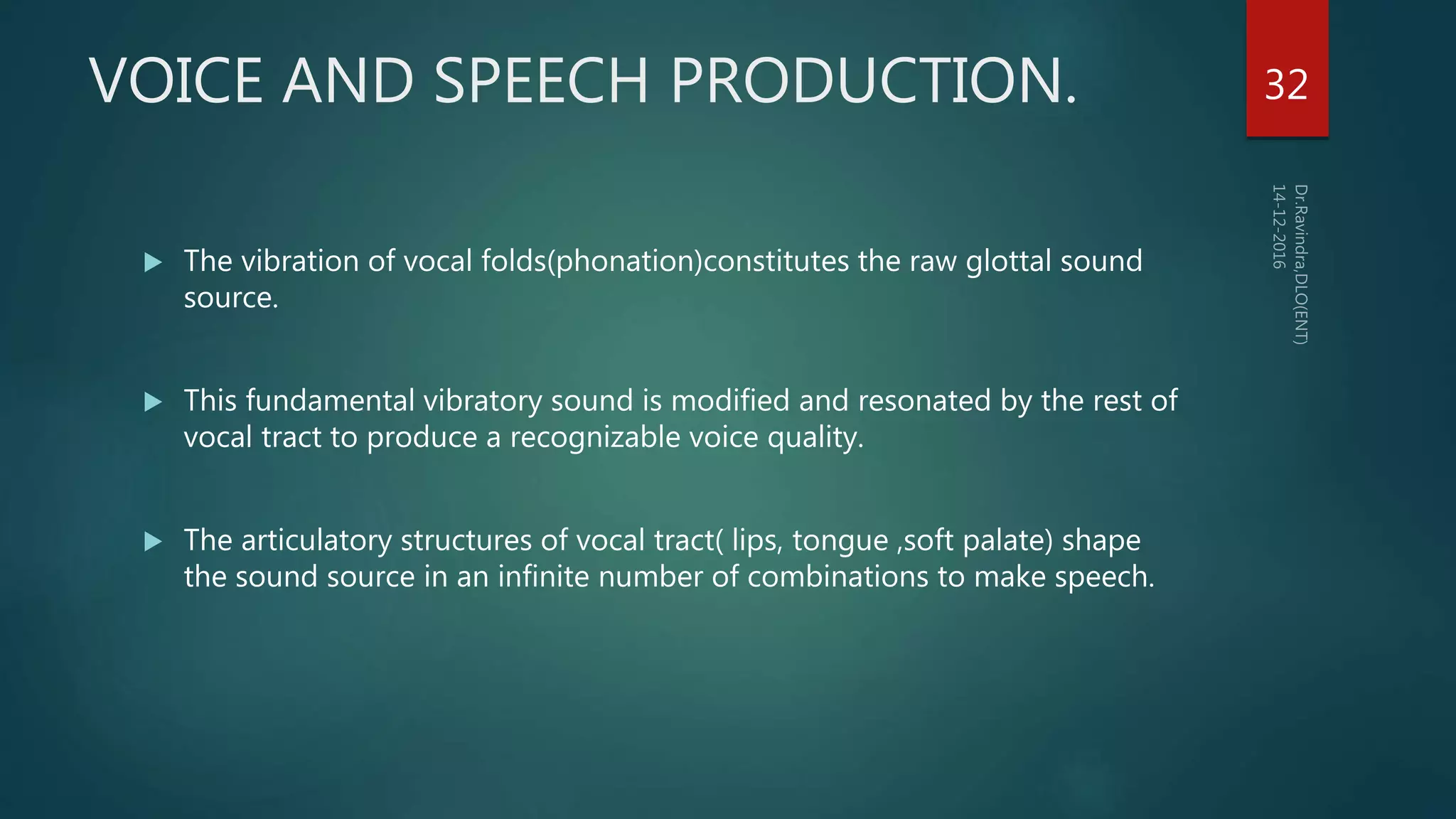 Physiology of larynx& theories of voice production(dr.ravindra ...