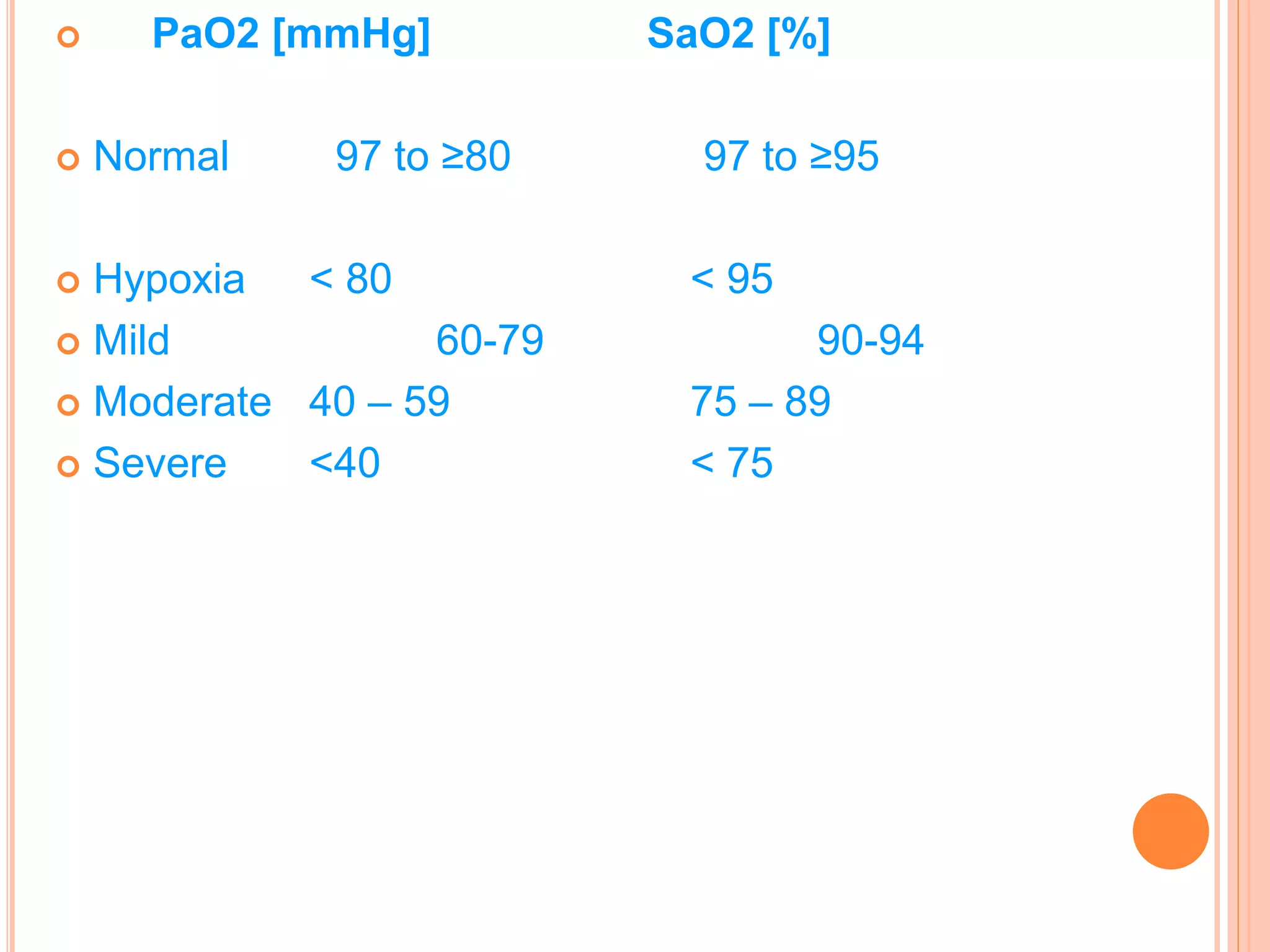 Physiology of lung | PPTX