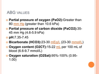 Physiology of lung | PPTX