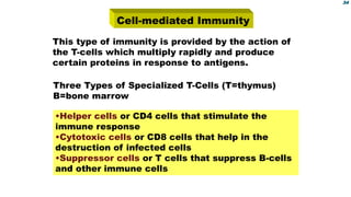 physiology of lymphatic and immune system.ppt