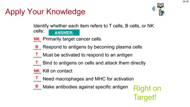 physiology of lymphatic and immune system.ppt