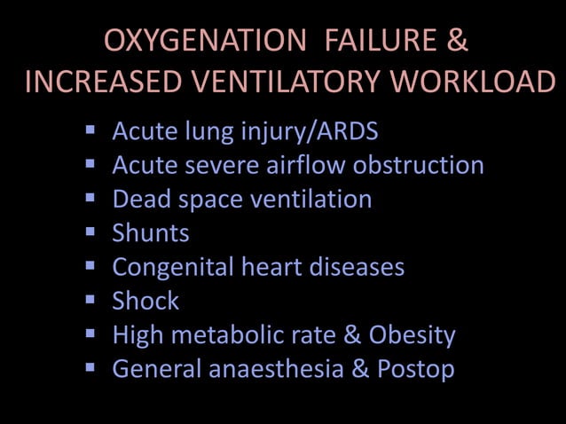 Physiology of mechanical ventilation upload | PPT