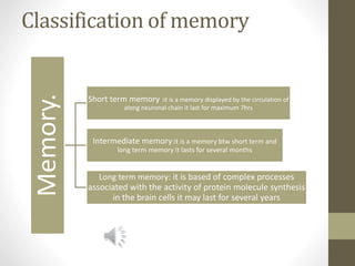 Physiology of memory | PPTX