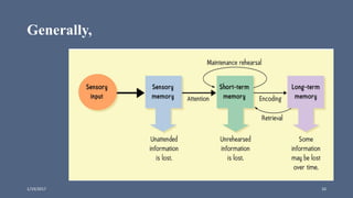 Physiology_of_memory.pdf