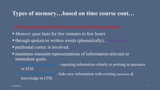 Physiology_of_memory.pdf