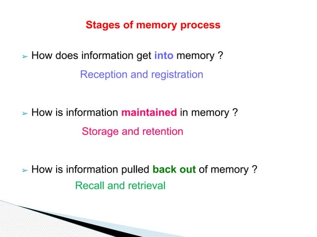Physiology of memory & learning. | PPTX