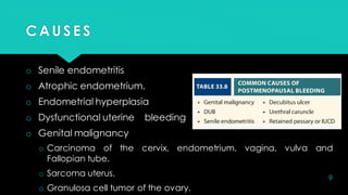 Physiology of menopause And Post Menopausal Bleeding | PDF