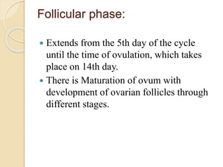 Physiology of menstrual cycle.pptx