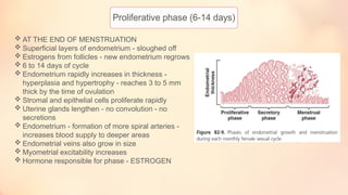 PHYSIOLOGY OF MENSTRUATION in women.pptx