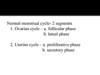 physiology of menstruation litty ppt.pptx