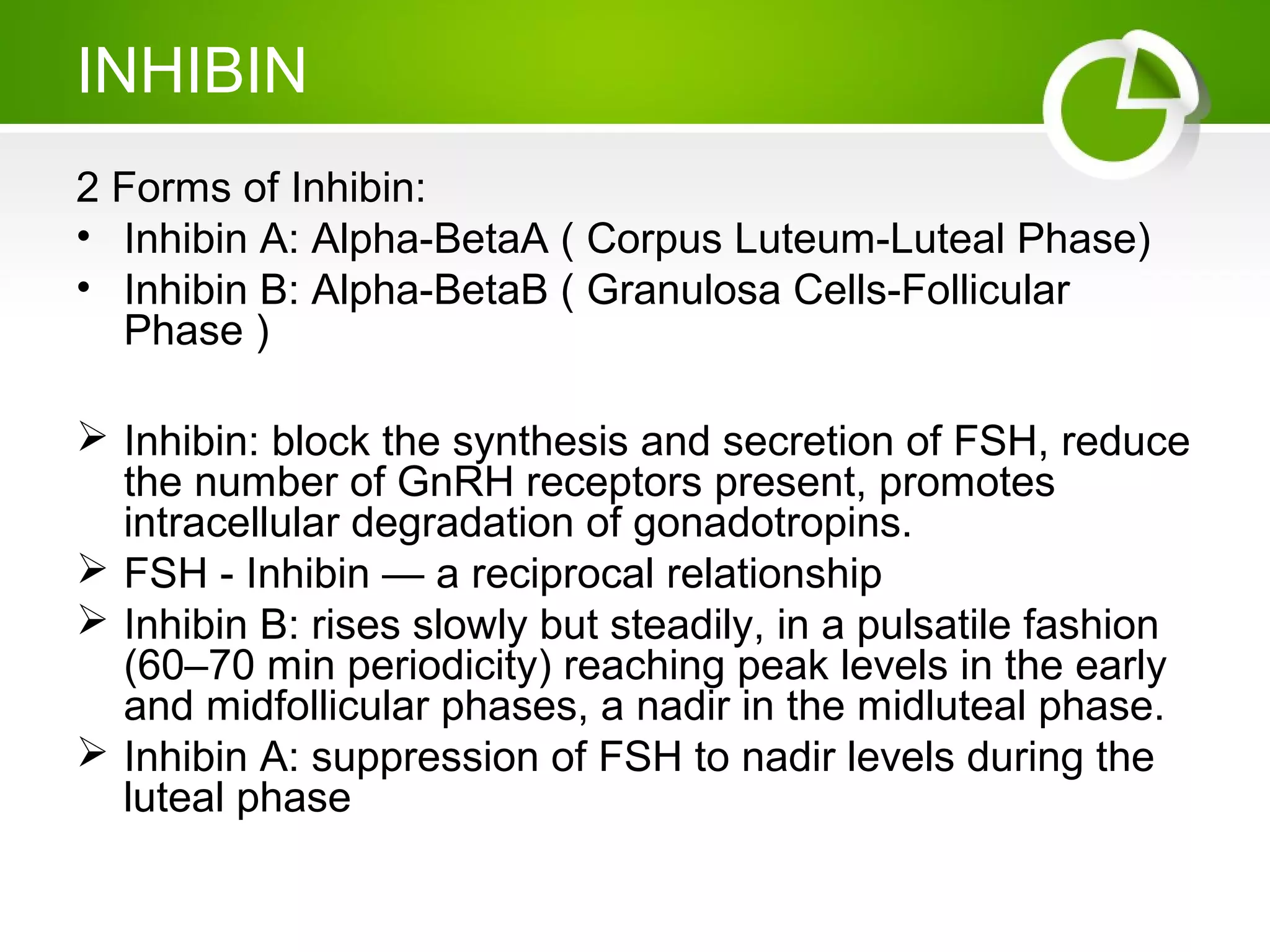 Physiology of Menstruation | PPT
