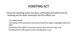Physiology of nausea and vomiting , vomiting in | PPTX