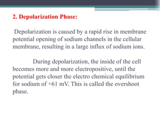 Physiology of NERVE IMPULSE and action potential | PPTX