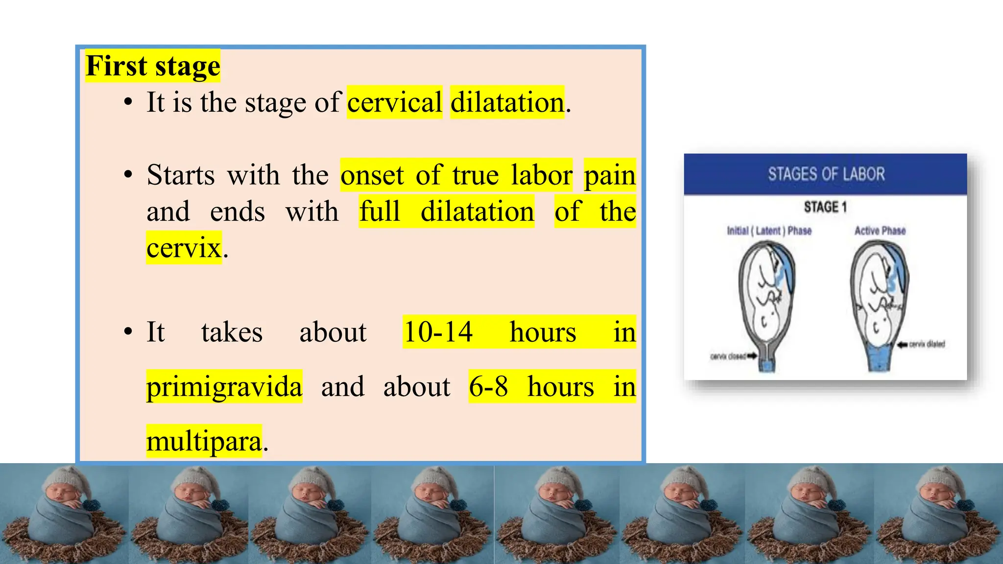 Feto-pelvic relationship and physiology of normal labor.pdf