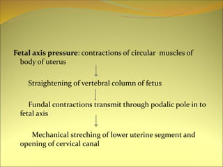 physiologyofnormallabour in pregnancy... | PPT