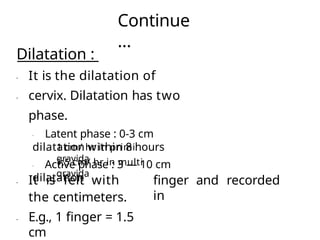Physiology of normal labour by Saloni Patel.pptx