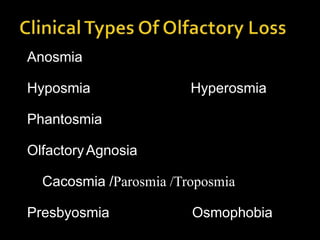 Olfactory Agnosia
