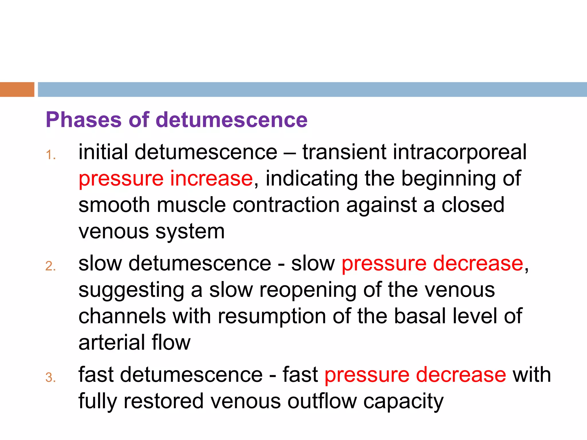 Physiology of penile erection, pathophysiology evaluation & management ...